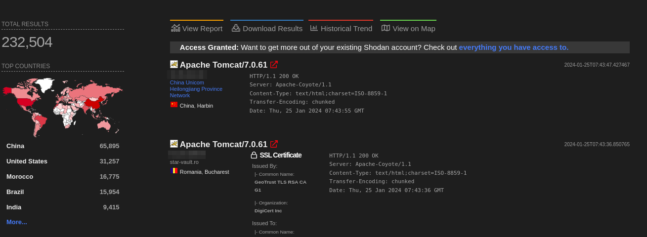 Critical Cves And Active Threats Apache Tomcat Goanywhere Mft Pas And More